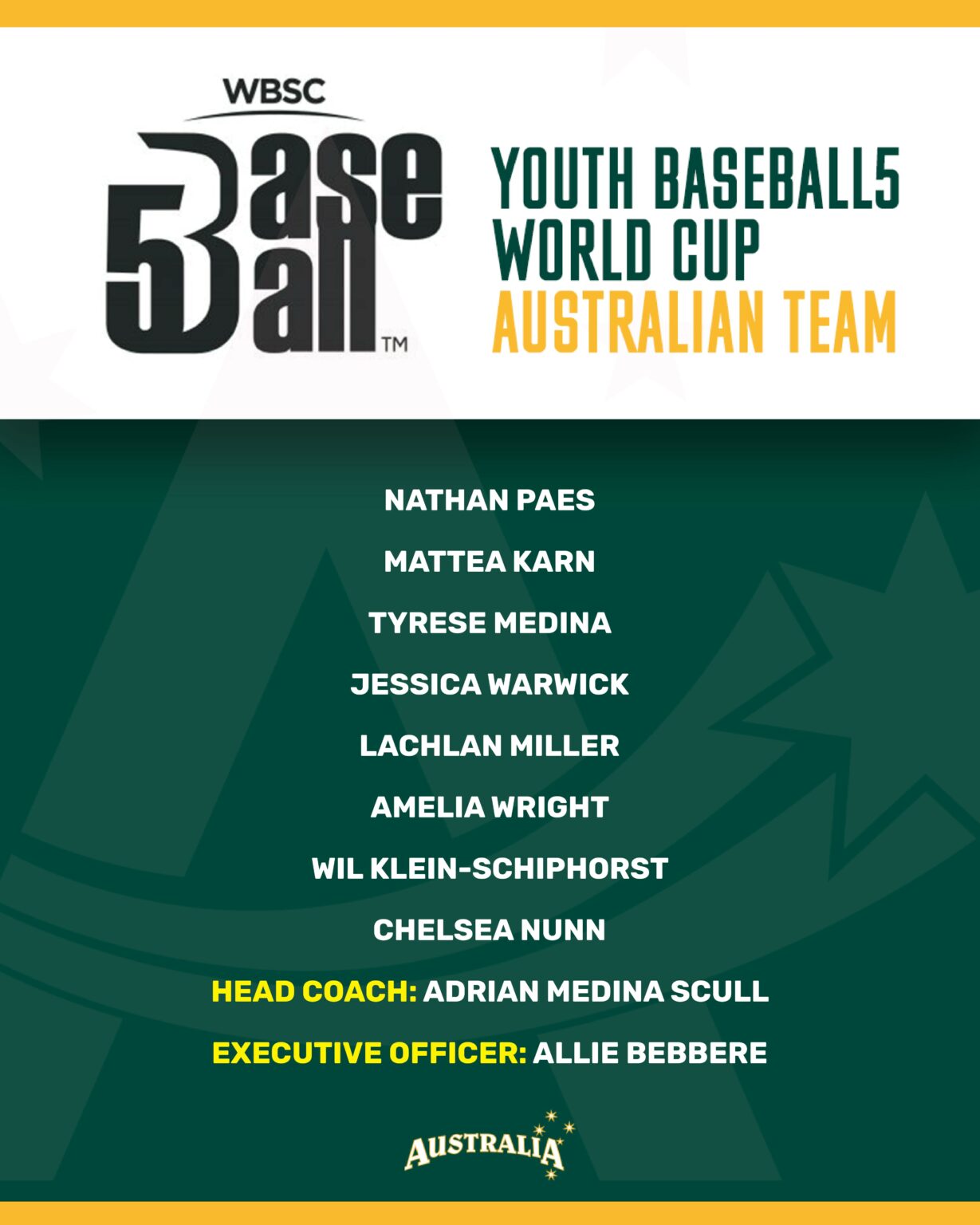 Baseball Australia