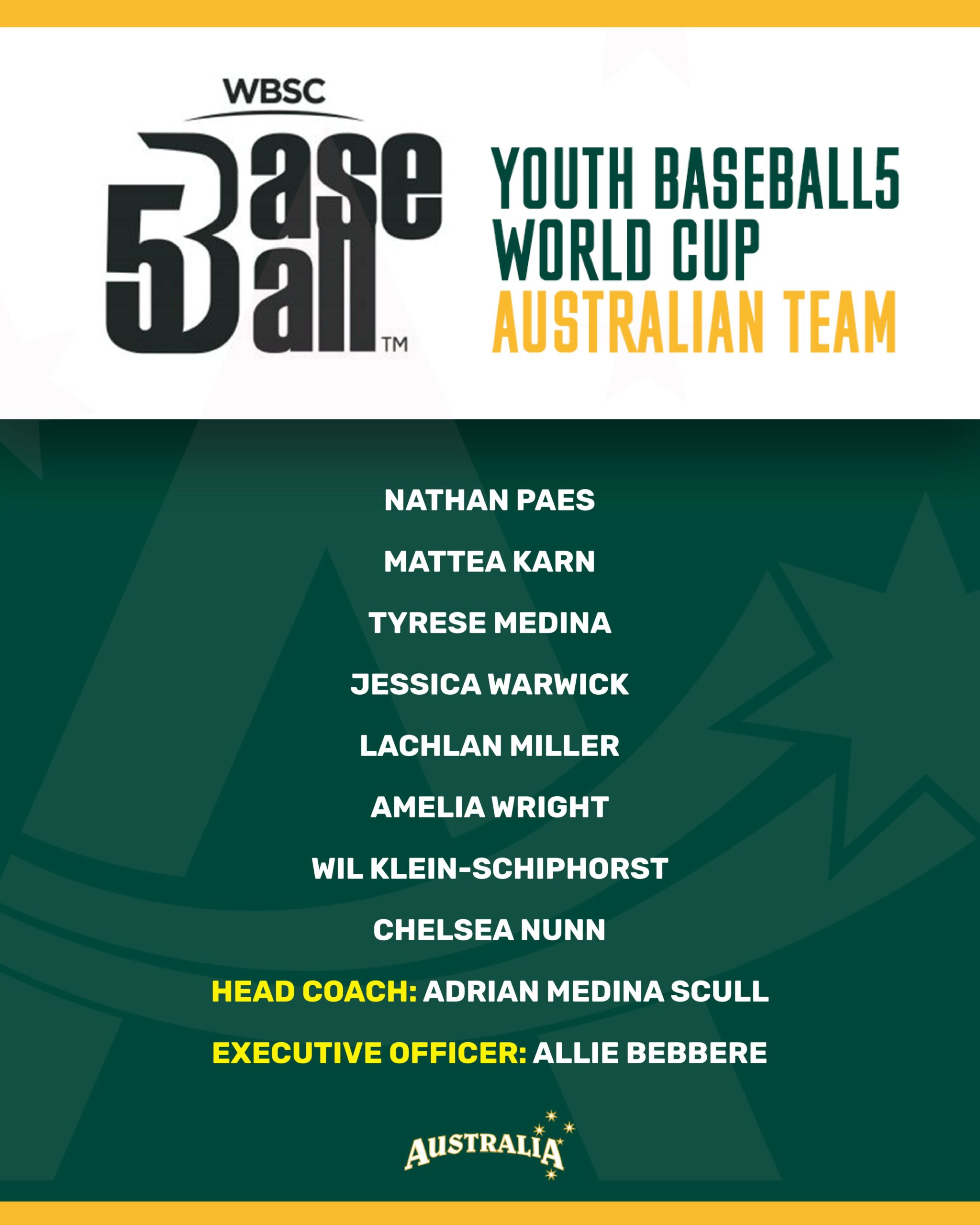 Baseball Australia