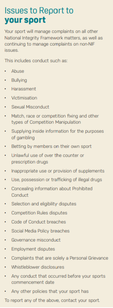 Integrity | Baseball.com.au