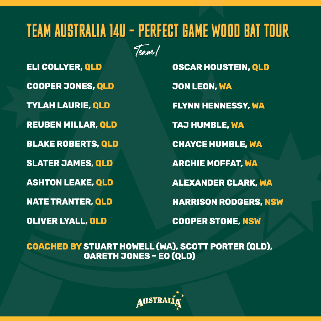 Baseball Australia