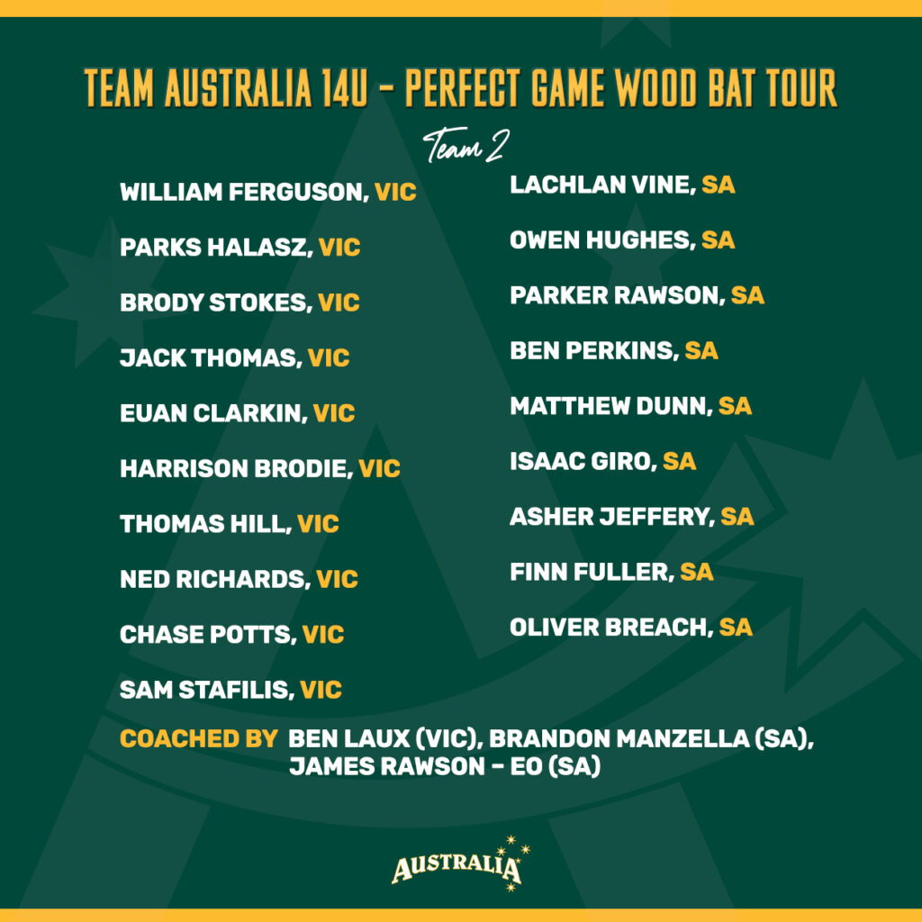 Baseball Australia