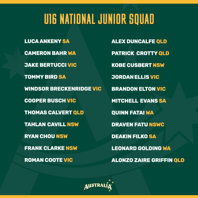Baseball Australia