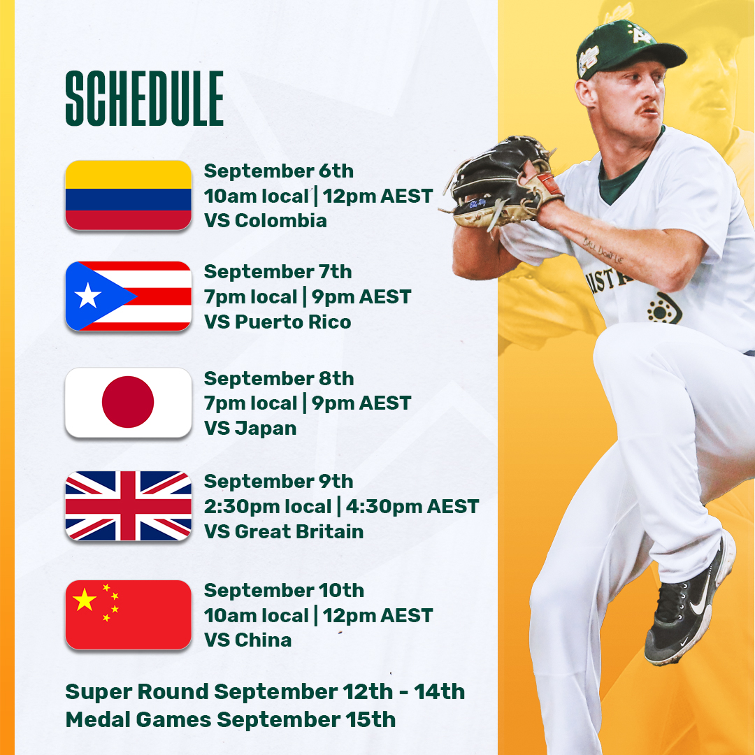 2024 Under 23 World Cup Hub | Baseball.com.au