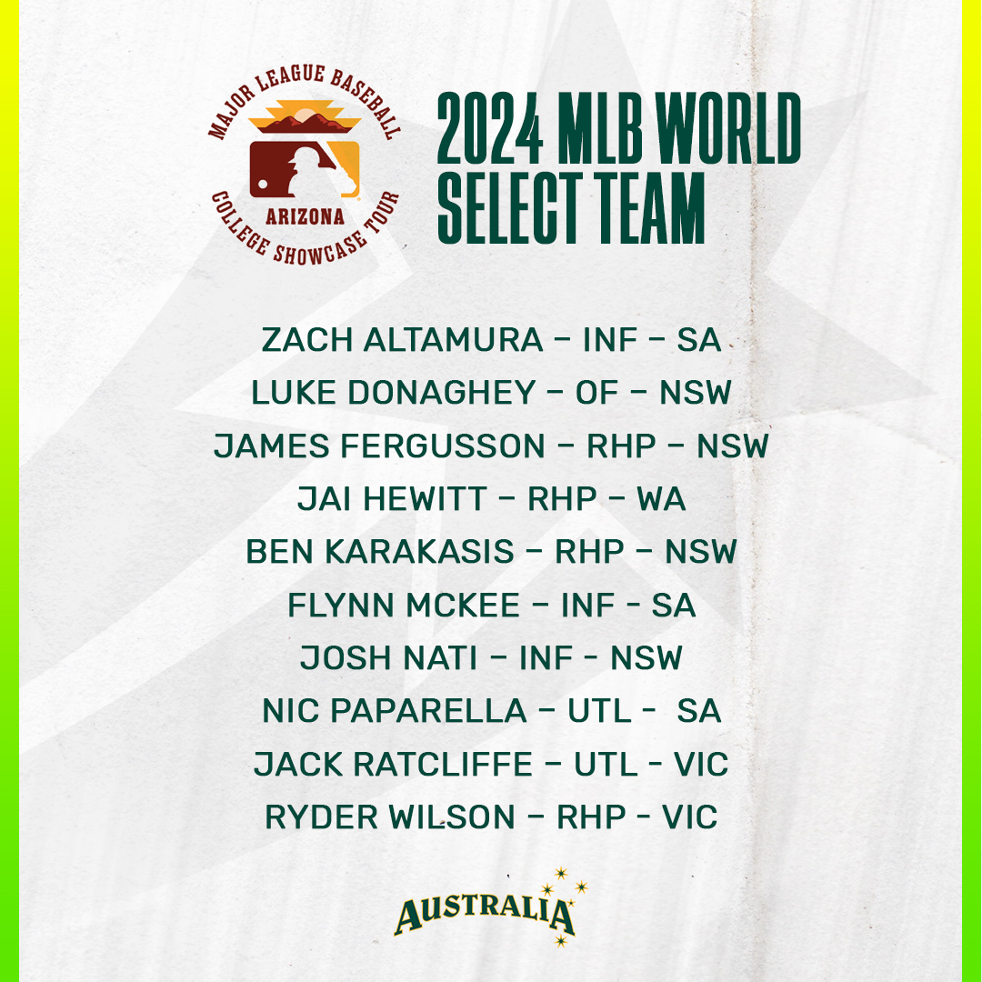 Baseball Australia
