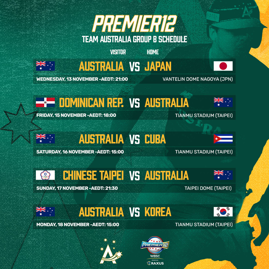 2024 Premier12 Coverage - Roster, Stories, Information, Schedule ...