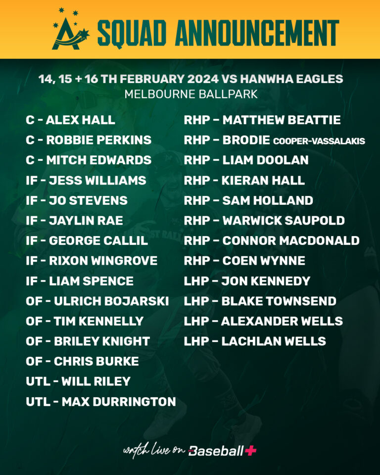 Baseball Australia