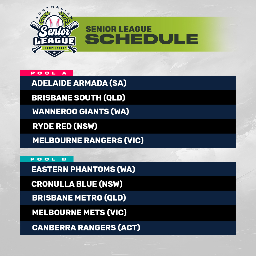 Australia's schedule at the 2025 Under 12 World Cup has been revealed ...