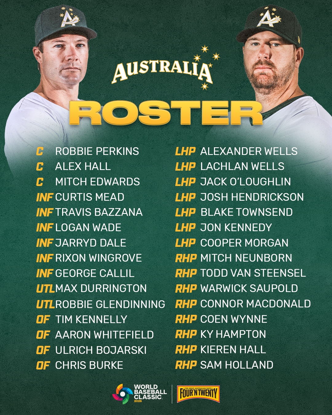 World Baseball Classic | Team Australia | 2026 | Baseball.com.au