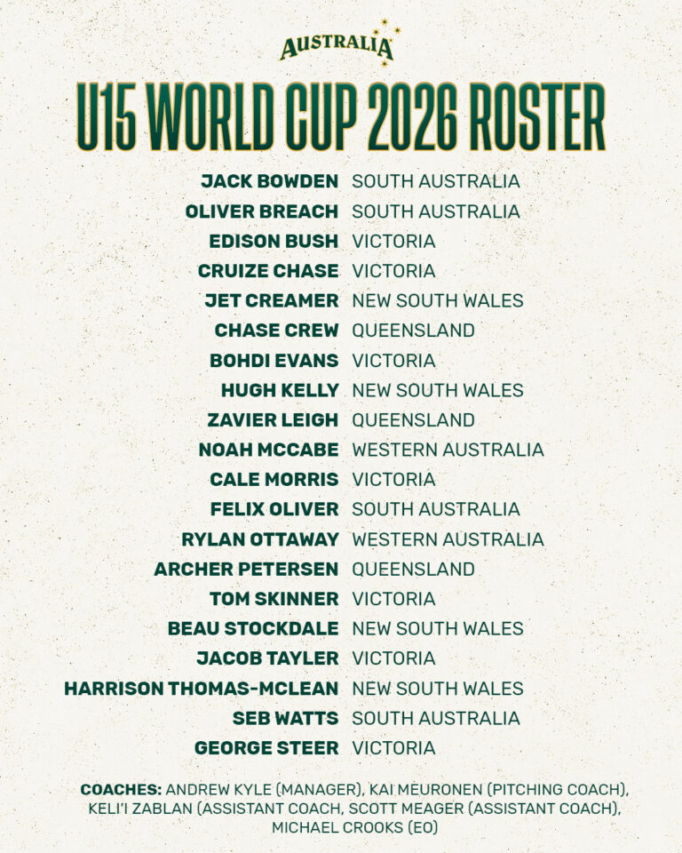 Baseball Australia
