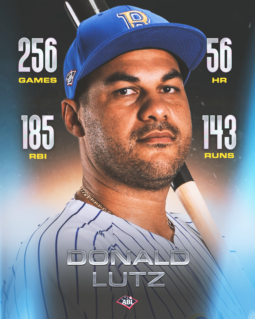 Baseball Australia