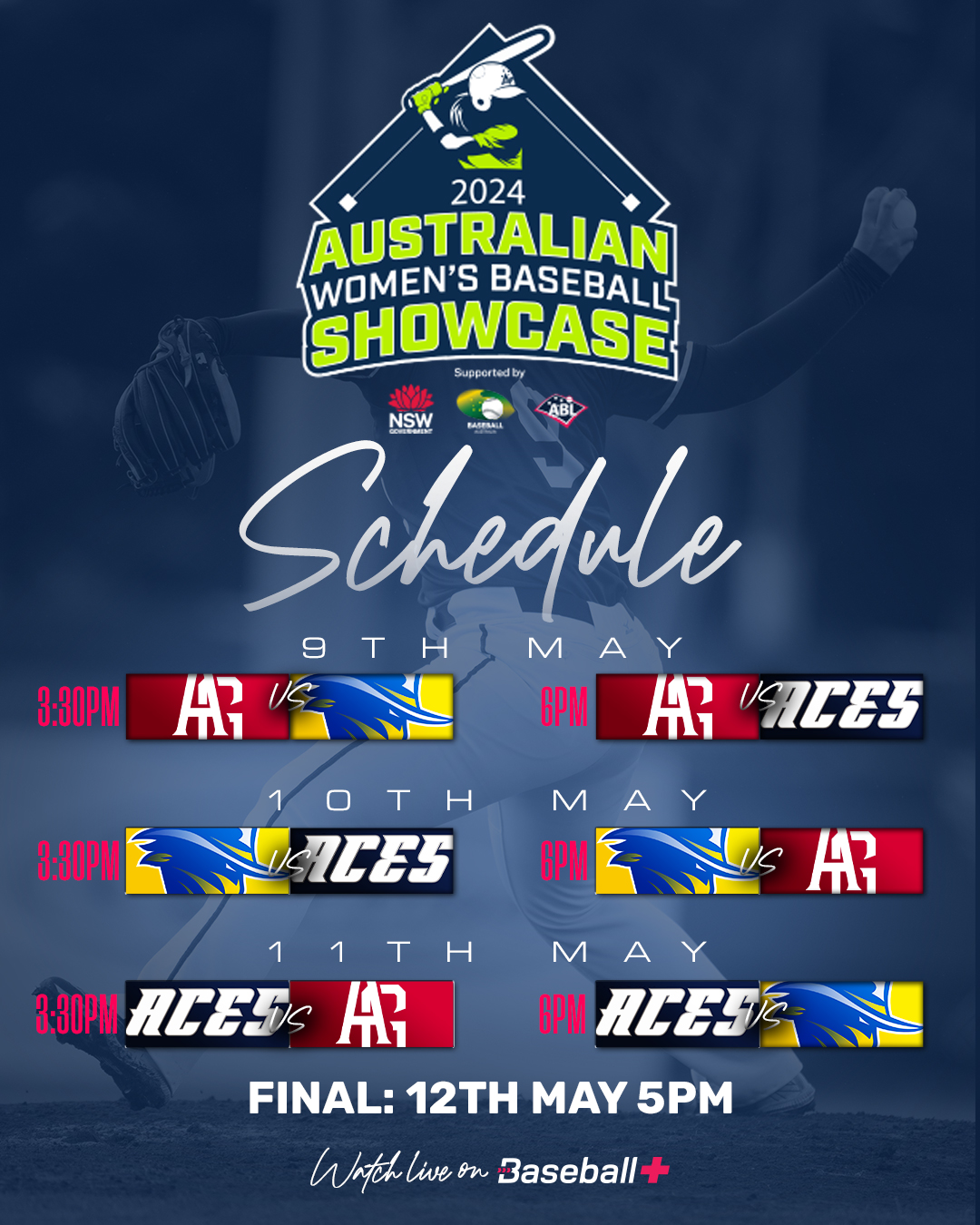Baseball Australia