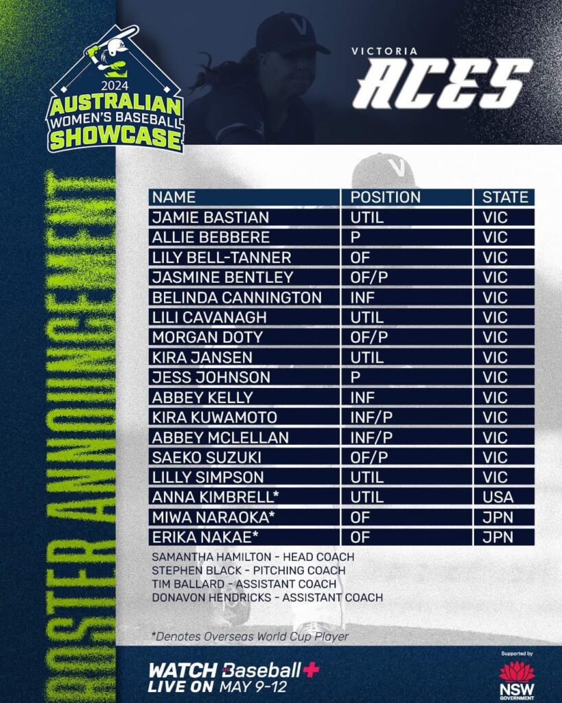 Baseball Australia