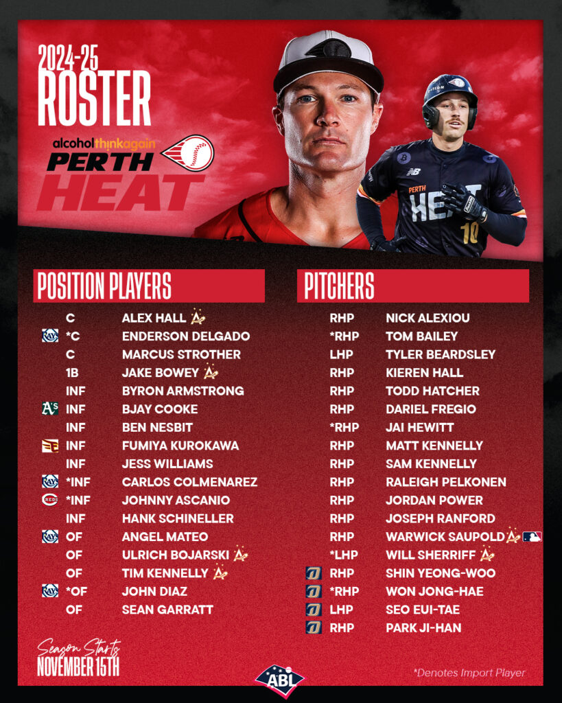 Baseball Australia