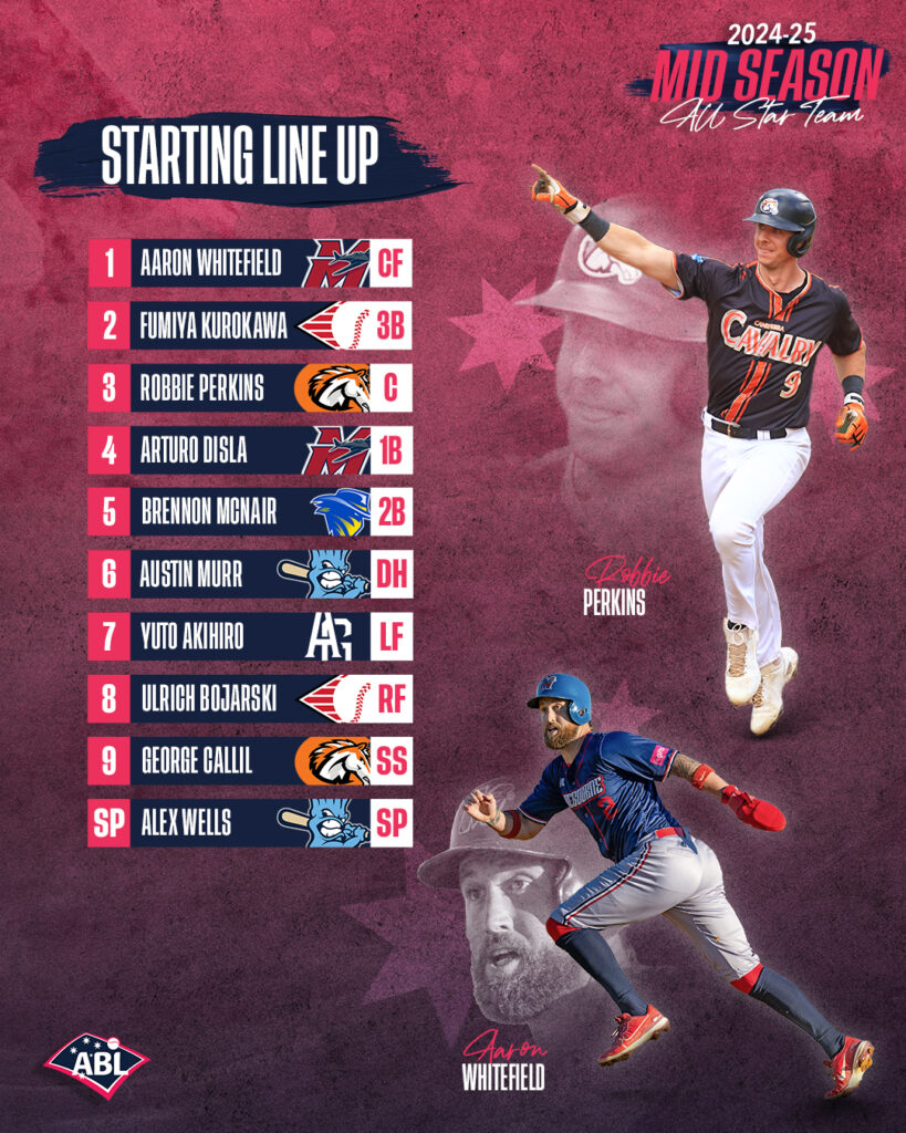Baseball Australia
