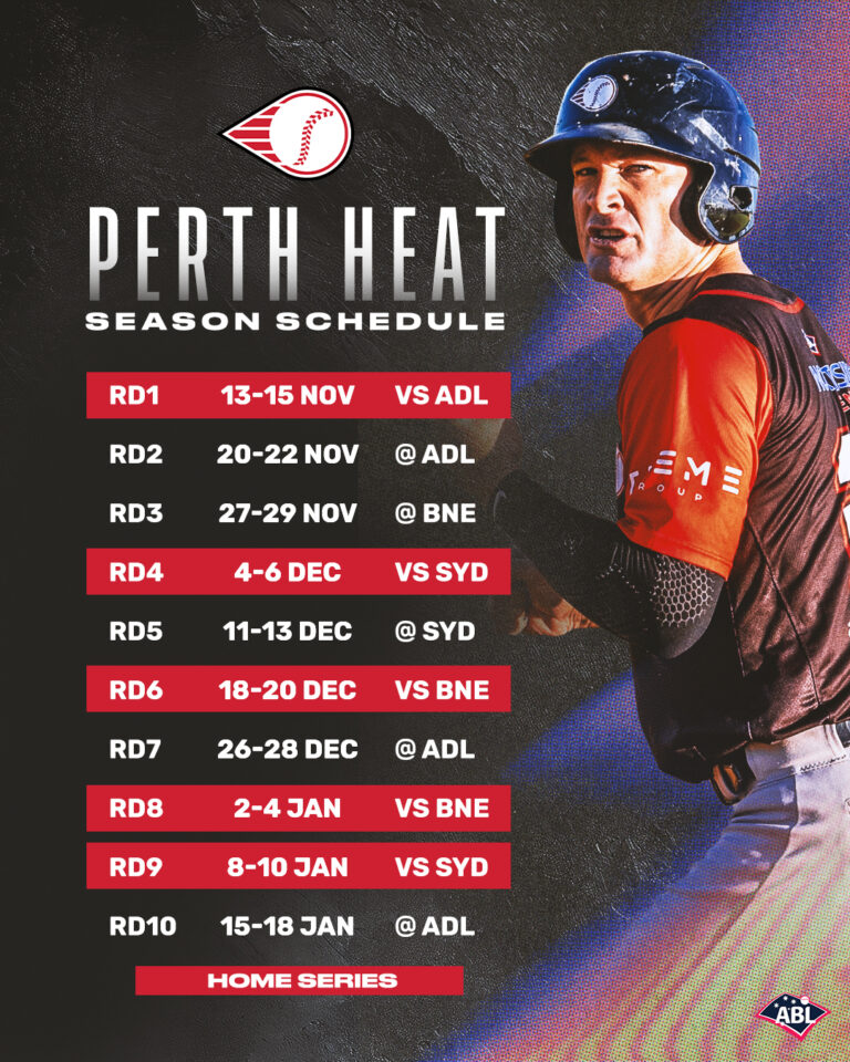 Baseball Australia
