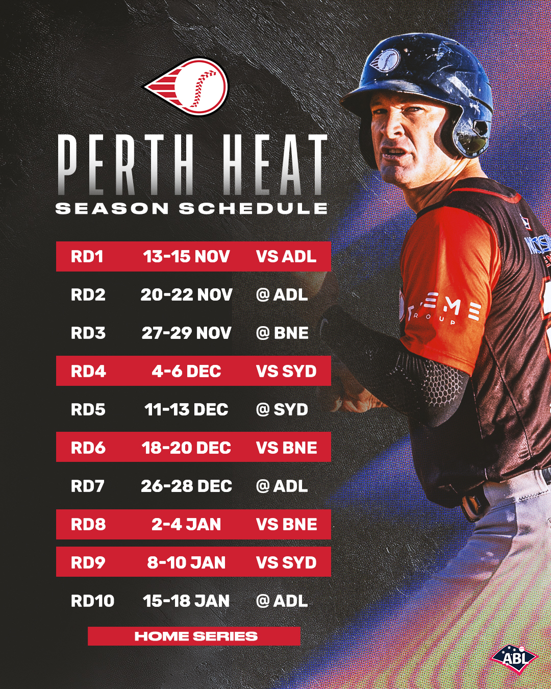Baseball Australia
