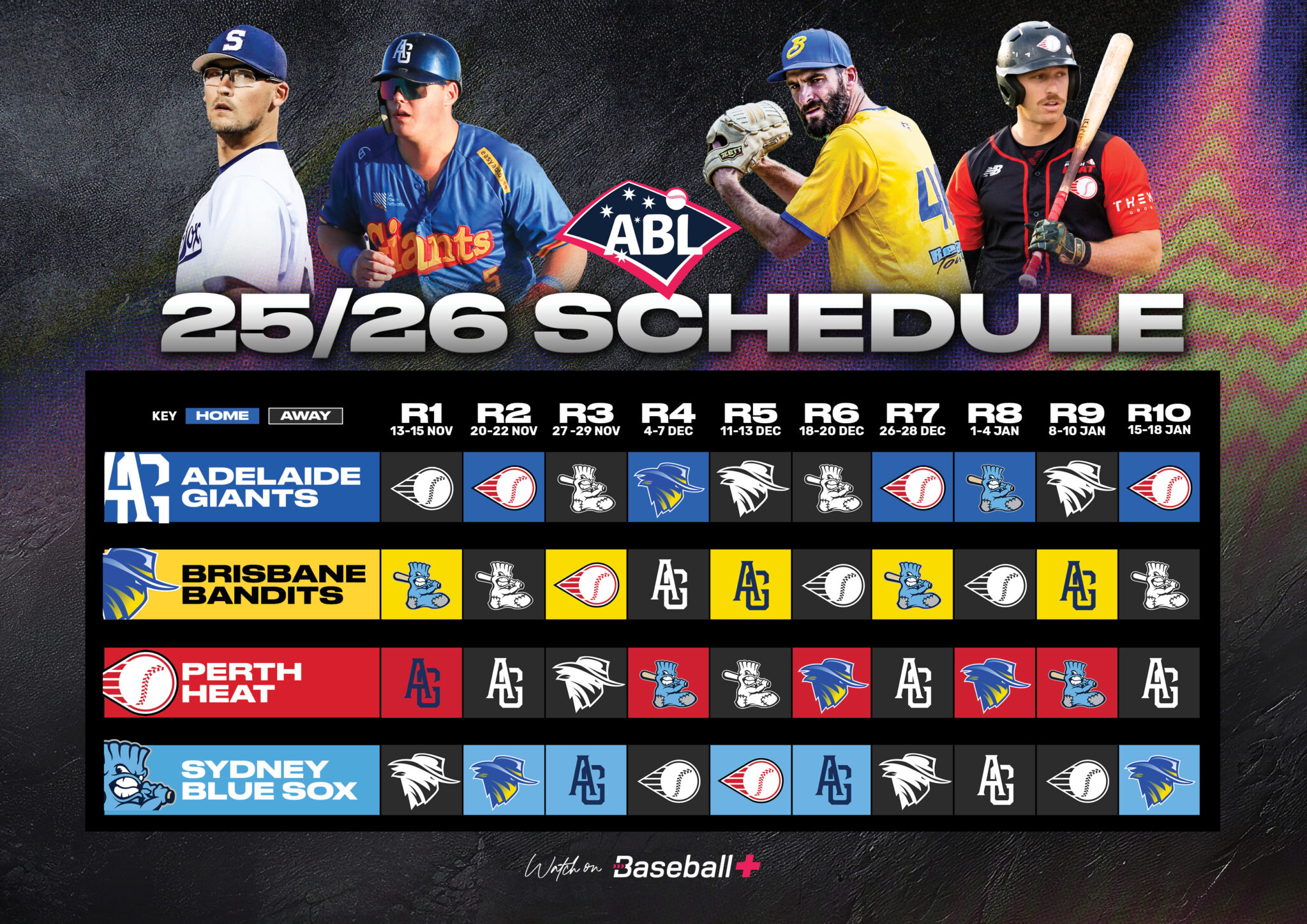 Baseball Australia