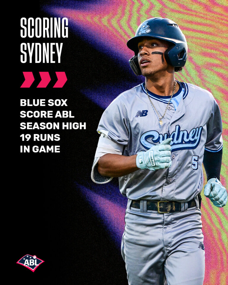 Headlines from Round 6 of the Australian Baseball League | theABL.com.au