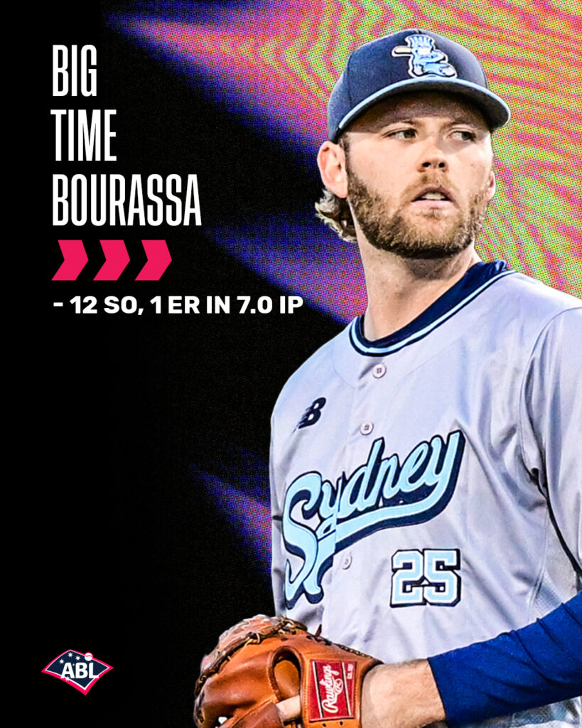 Headlines from Round 6 of the Australian Baseball League | theABL.com.au