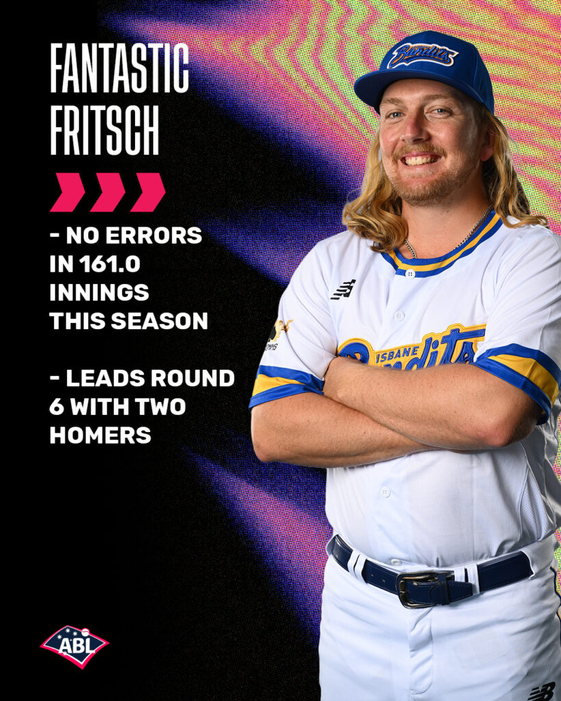 Headlines from Round 6 of the Australian Baseball League | theABL.com.au