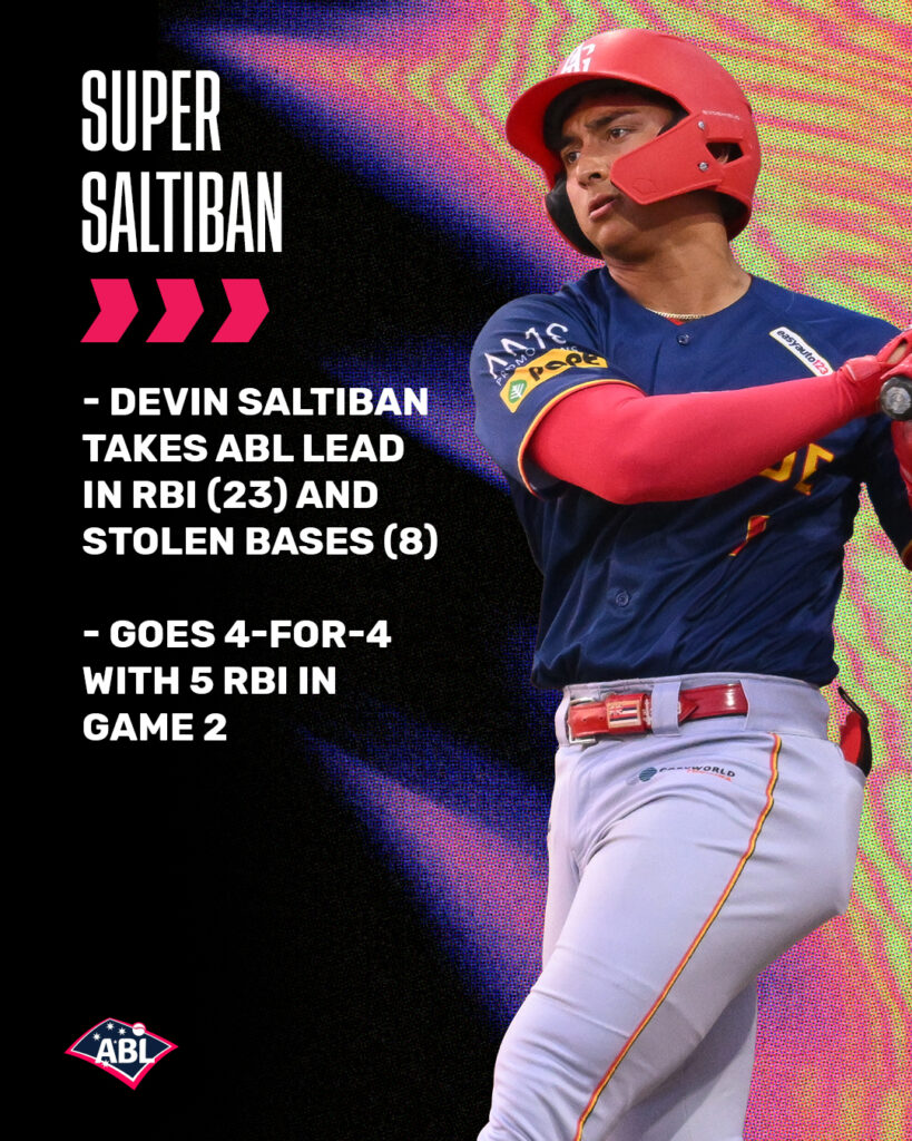 Baseball Australia