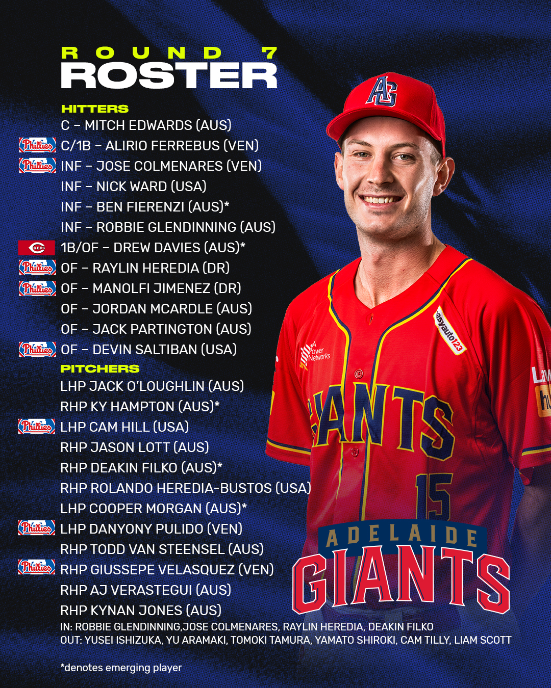 Baseball Australia