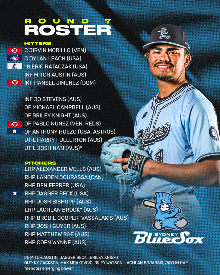 Baseball Australia