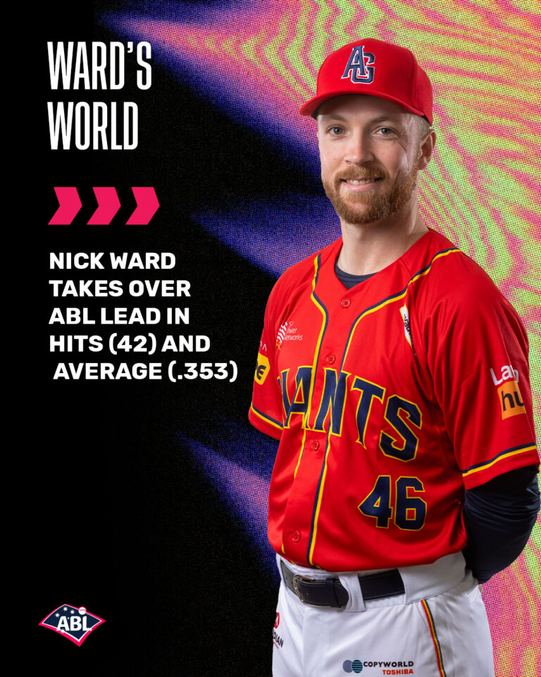 Perth Heat Legend Tim Kennelly Announces Retirement from ABL Following ...