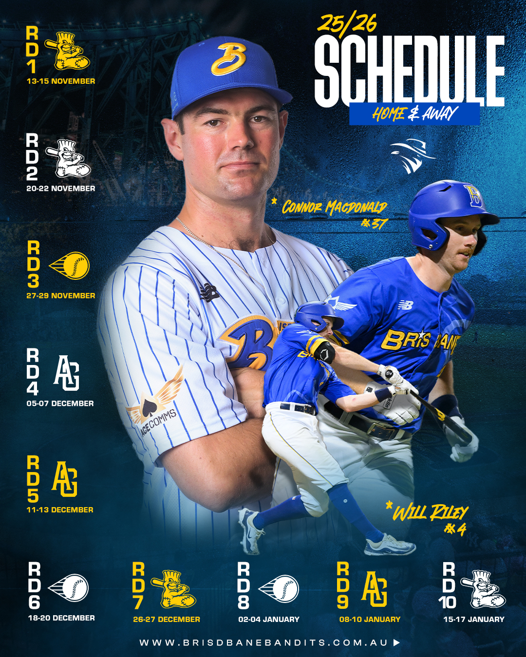 Baseball Australia